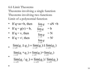 1514 concept of a limit | PPT