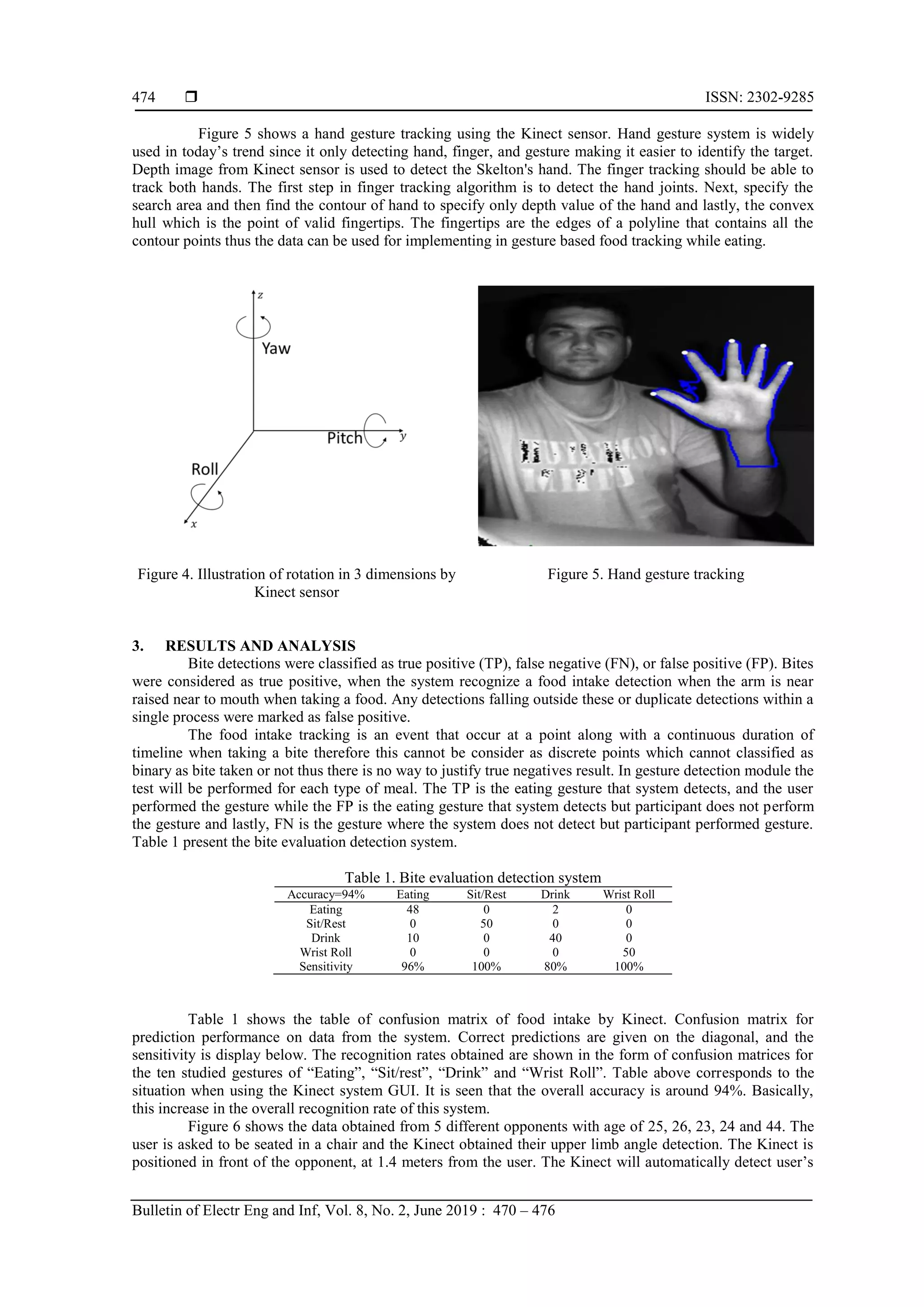 Food intake gesture monitoring system based-on depth sensor | PDF