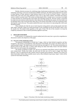 Food intake gesture monitoring system based-on depth sensor | PDF | Oral care | Personal Care
