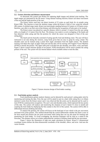 Food intake gesture monitoring system based-on depth sensor | PDF | Oral care | Personal Care