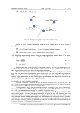 Food intake gesture monitoring system based-on depth sensor | PDF | Oral care | Personal Care