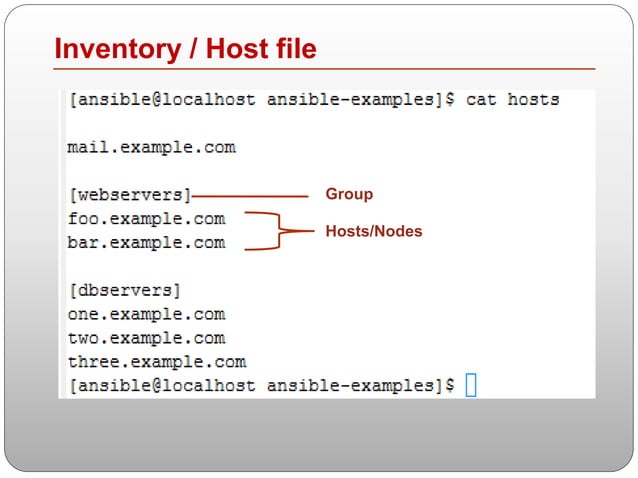 Ansible Introduction | PPT Ansible Introduction | PPT