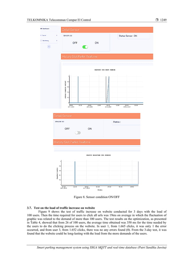 Smart parking management system using SSGA MQTT and real-time database ...