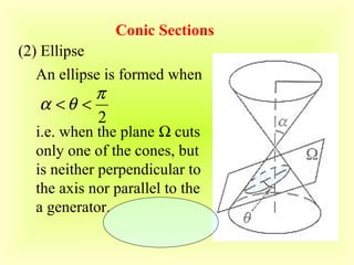 1515 conics | PPT