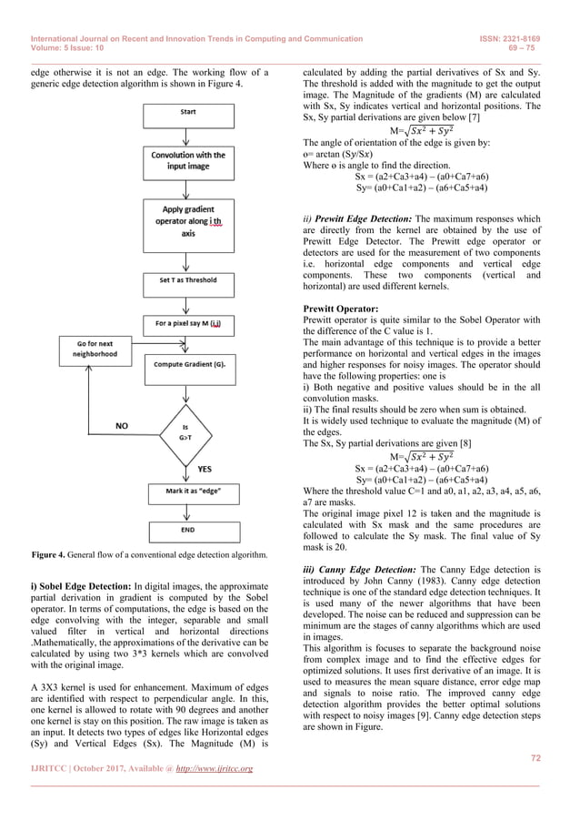 A Review on Edge Detection Algorithms in Digital Image Processing Applications | PDF