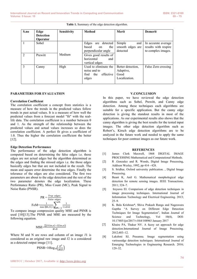 A Review On Edge Detection Algorithms In Digital Image Processing Applications Pdf