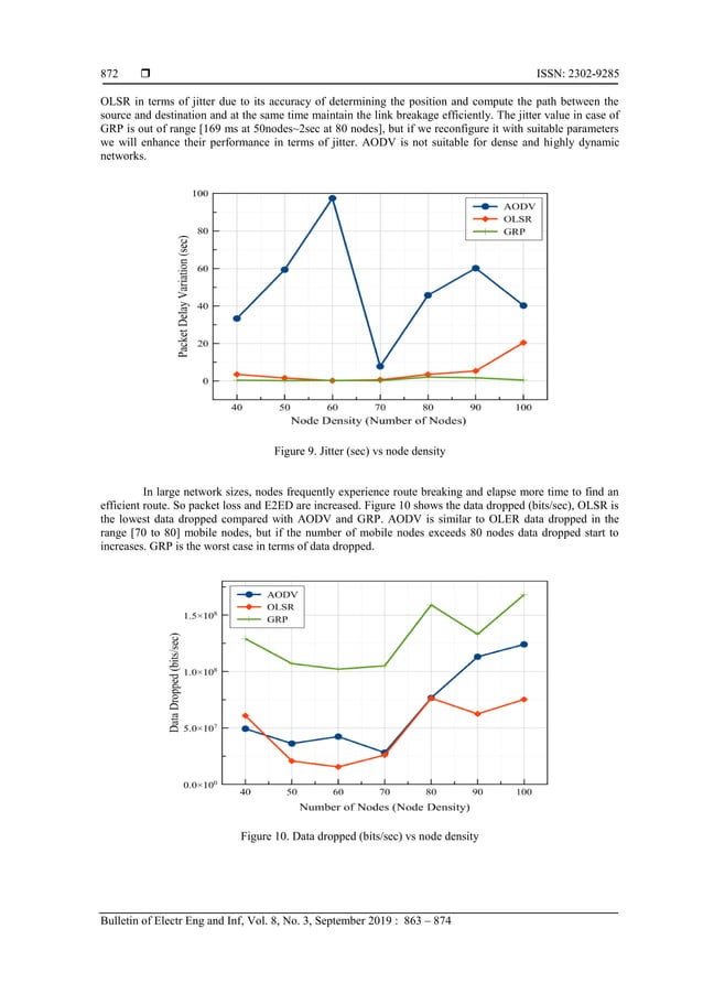 Video streaming over Ad hoc on-demand distance vector routing protocol | PDF