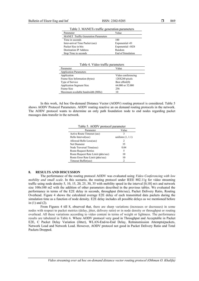 Video Streaming Over Ad Hoc On Demand Distance Vector Routing Protocol Pdf
