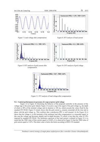 Nonlinear control strategy of single-phase unified power flow ...