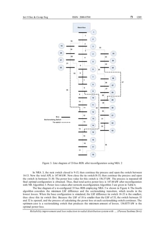 Reliability improvement and loss reduction in radial distribution system with network ...