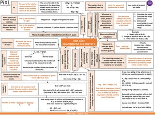 1515753021_aqa-knowledge-mat-gcse-chemistry-p1.pptx
