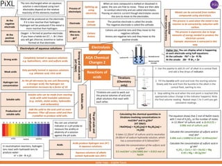 1515753021_aqa-knowledge-mat-gcse-chemistry-p1.pptx