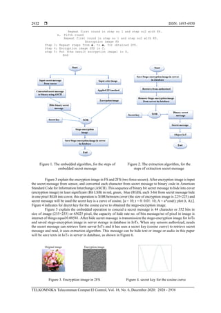 Dual method cryptography image by two force secure and steganography secret message in IoT | PDF