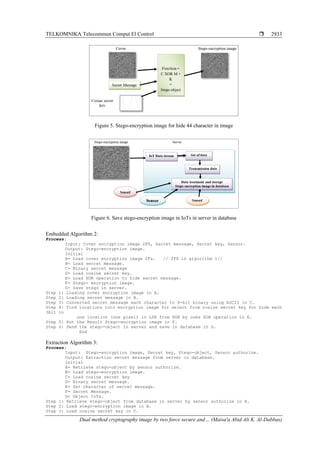 Dual method cryptography image by two force secure and steganography secret message in IoT | PDF
