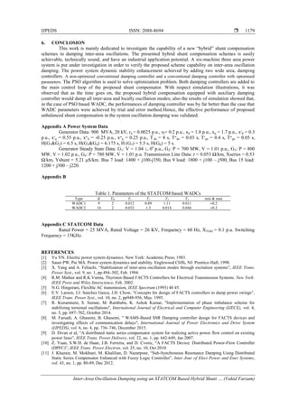 Inter-Area Oscillation Damping using an STATCOM Based Hybrid Shunt Compensation Scheme | PDF ...