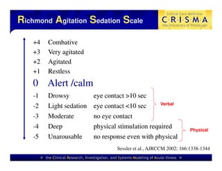 Patients Gone Wild: Agitation and Delirium in the ICU | PDF