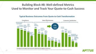 The Eight Building Blocks of Quote-to-Cash Transformation | PPT