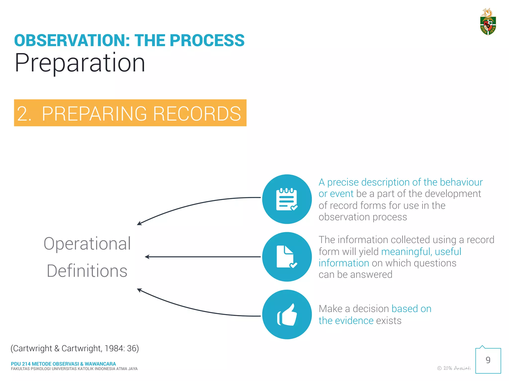 PDU 214 Methods of Observation & Interviewing: Observation - Methods ...