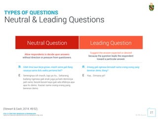 PDU 214 Methods of Observation & Interviewing: Interviewing - Verbal ...