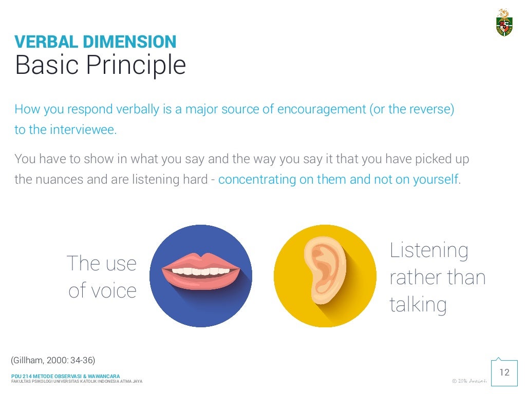 PDU 214 Methods of Observation & Interviewing: Interviewing - Verbal
