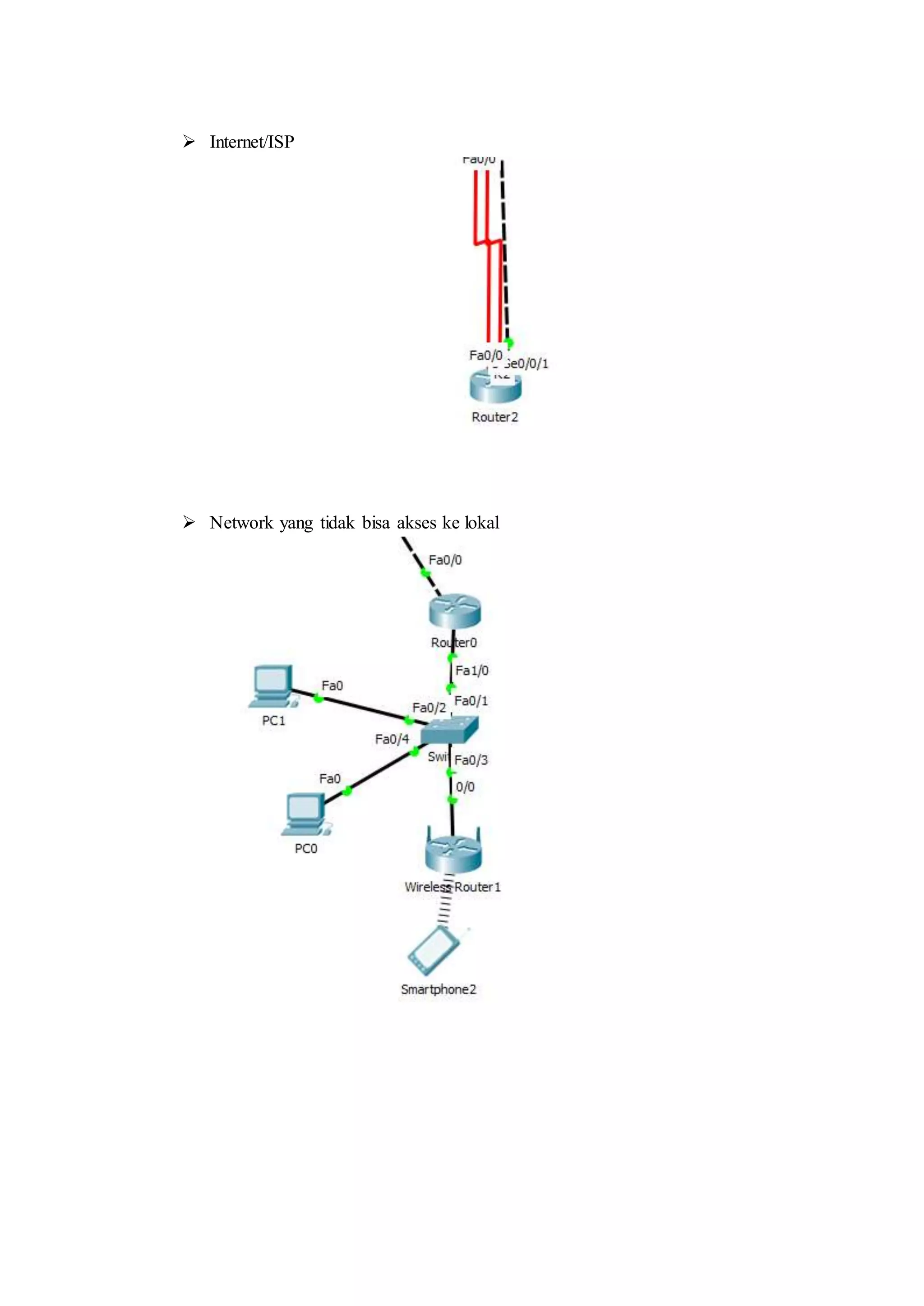 Simulasi Jaringan Intranet - Cisco Packet Tracer | PDF
