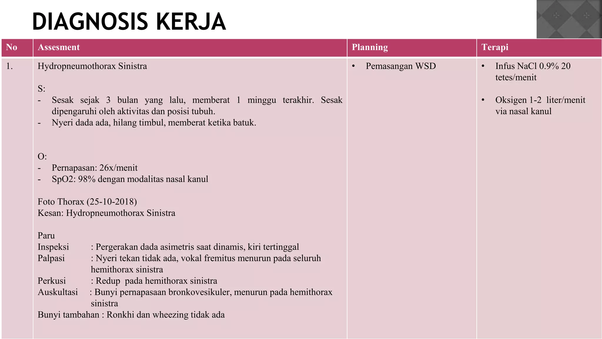 Morning report | PPT
