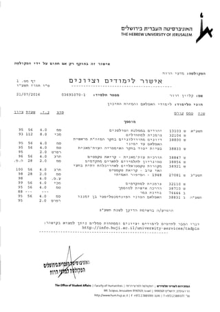 MA grade sheet (Hebrew) | PDF