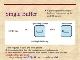 Chapter 11 I/o management - William stallings .ppt