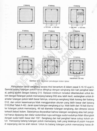 Contoh penyelesaian soal uas beton ii | PDF