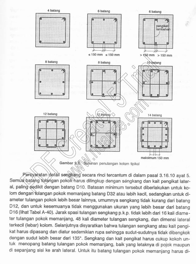 Contoh penyelesaian soal uas beton ii | PDF