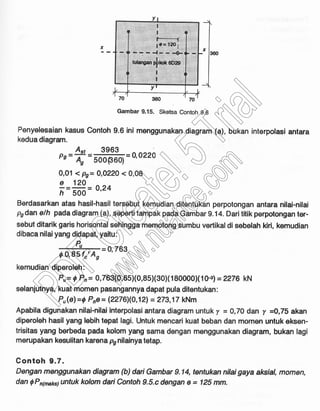 Contoh penyelesaian soal uas beton ii | PDF