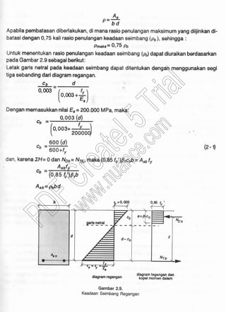 Contoh penyelesaian soal uas beton ii | PDF