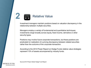 Hedge Fund Strategies: Relative Value | PPTX | Hedge Funds | Personal ...