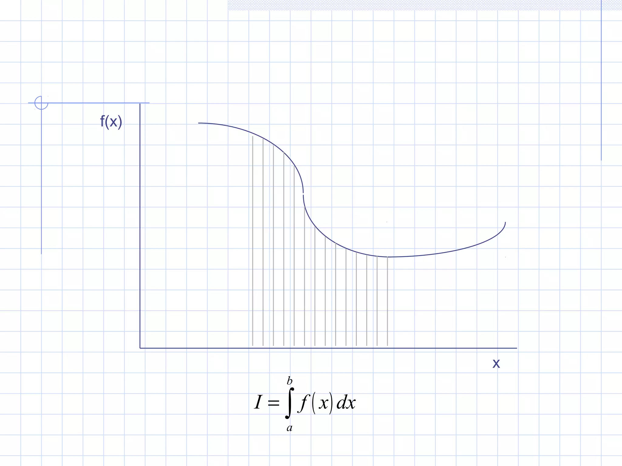 1519 differentiation-integration-02 | PPT | Physics | Science