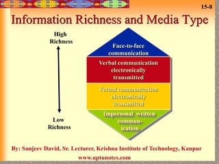 Good communication skills | PPT