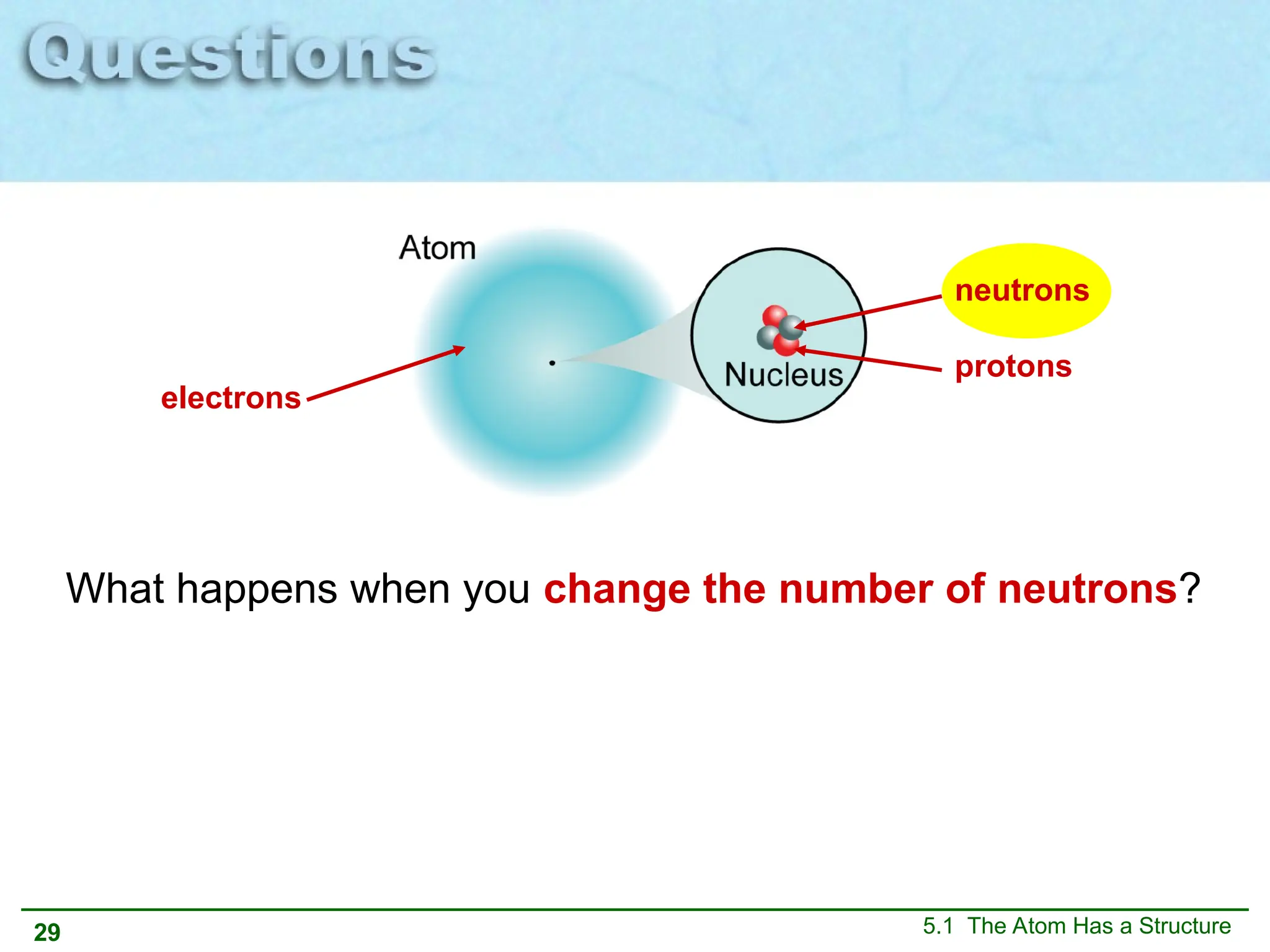 The structure of the Atom - Chemistry Topic | PPT