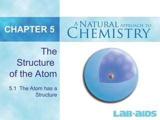 The structure of the Atom - Chemistry Topic | PPT