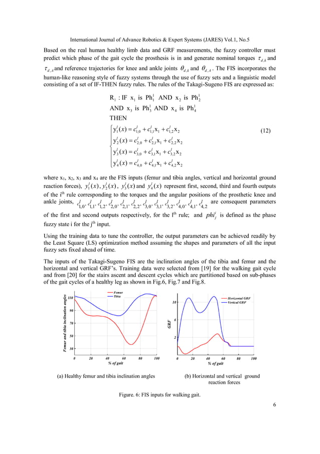 DEVELOPEMENT OF GAIT GENERATION SYSTEM FOR A LOWER LIMB PROSTHESIS USING MEASURED GROUND ...