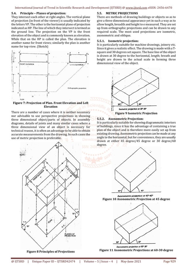 Application of Scale, Projection and Lettering in Architectural Design ...