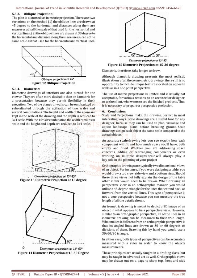Application of Scale, Projection and Lettering in Architectural Design ...