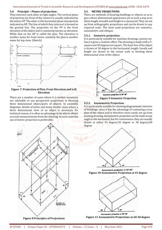 Application of Scale, Projection and Lettering in Architectural Design ...