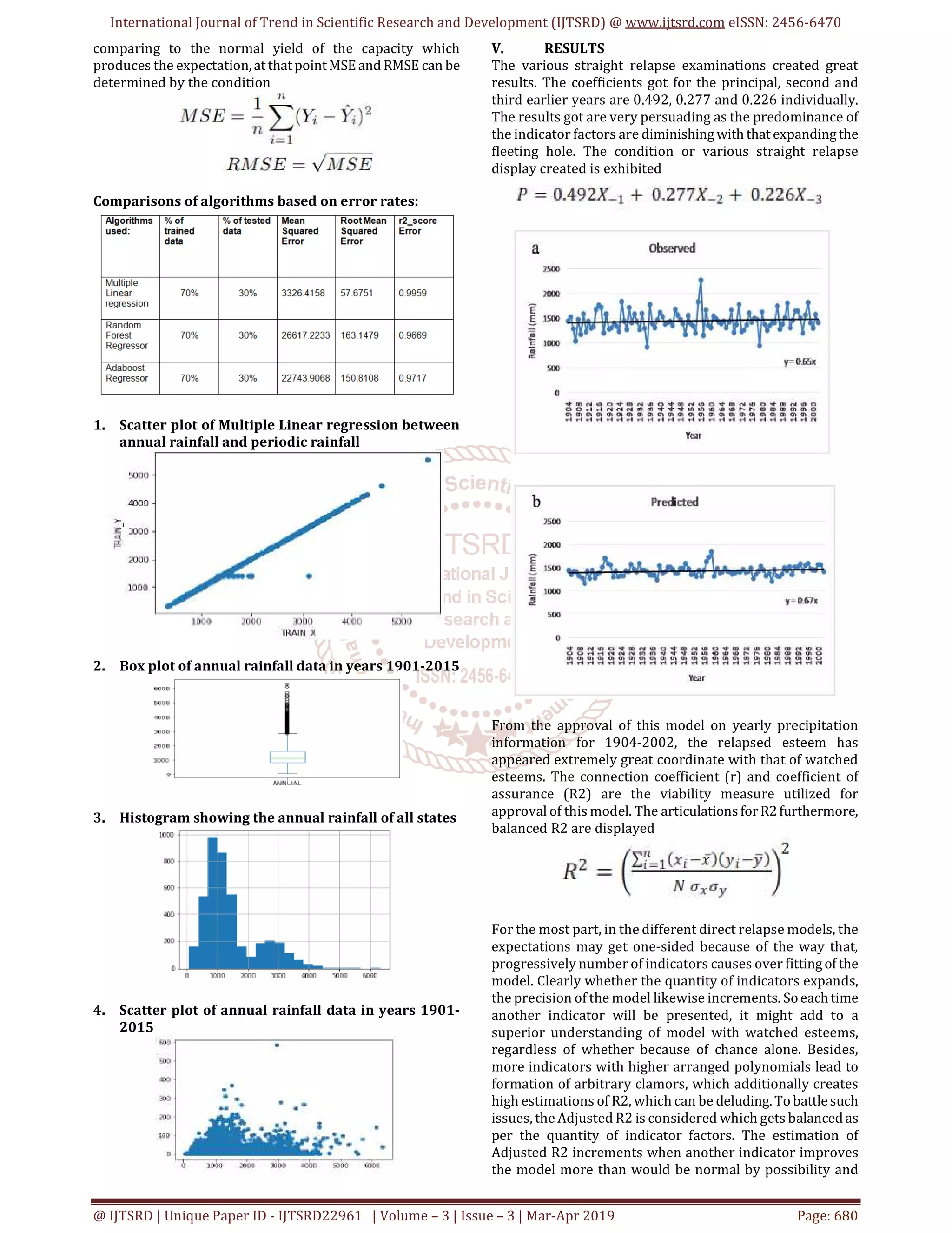 Comparative Study of Machine Learning Algorithms for Rainfall Prediction | PDF