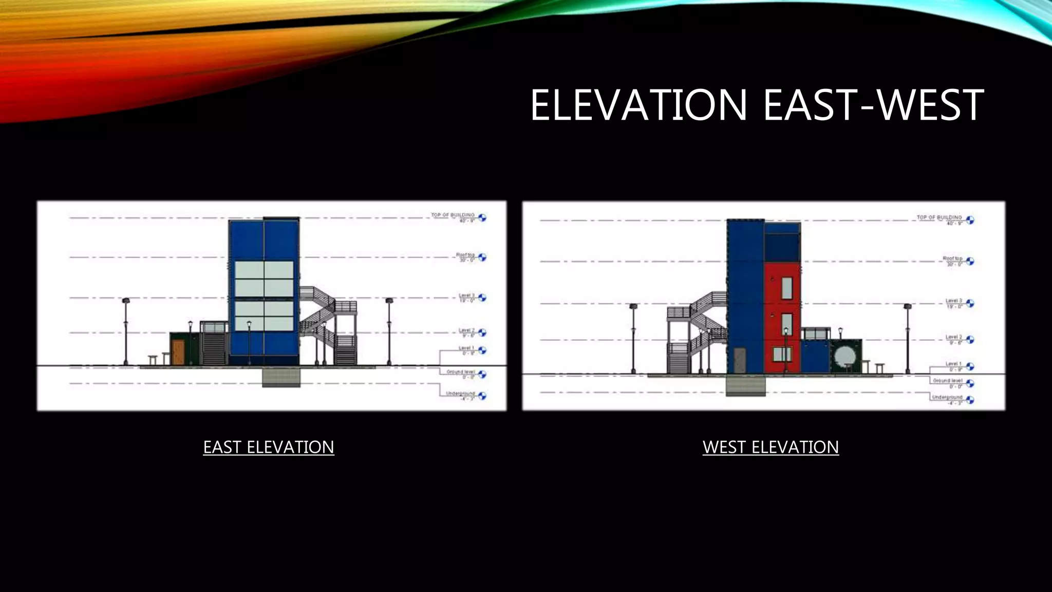 USC CONTAINER CAFE | PPTX