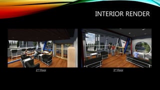 USC CONTAINER CAFE | PPTX