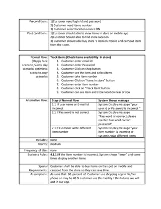 Project Write up for AEO | DOCX