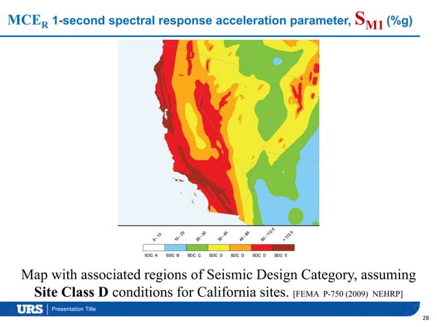 Seismic Design Basics - Superstructure | PDF