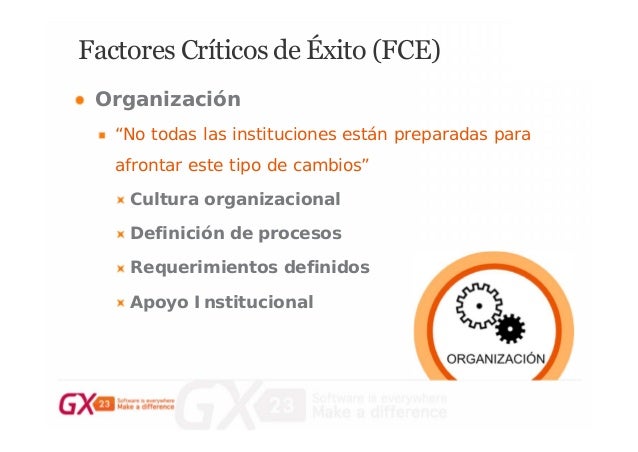 Factores Críticos De éxito En Implementaciones Grp