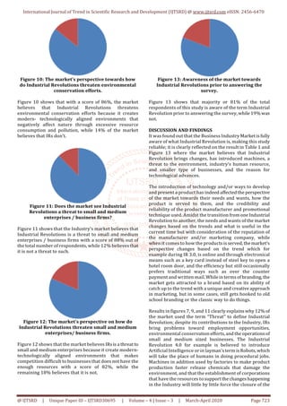 Industrial Revolution and the Market’s Perspective towards the Business ...