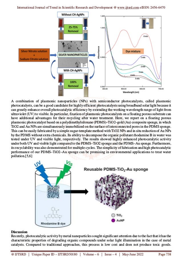 Role of Nanoparticles in Dye Degradation | PDF