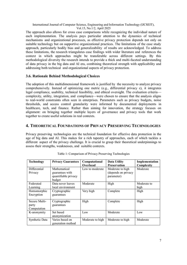 Harnessing AI for Data Privacy through a Multidimensional Framework | PDF